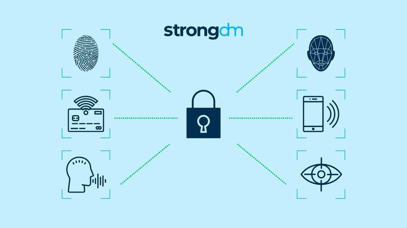 Strong Password Generator: Free Random Password Tool